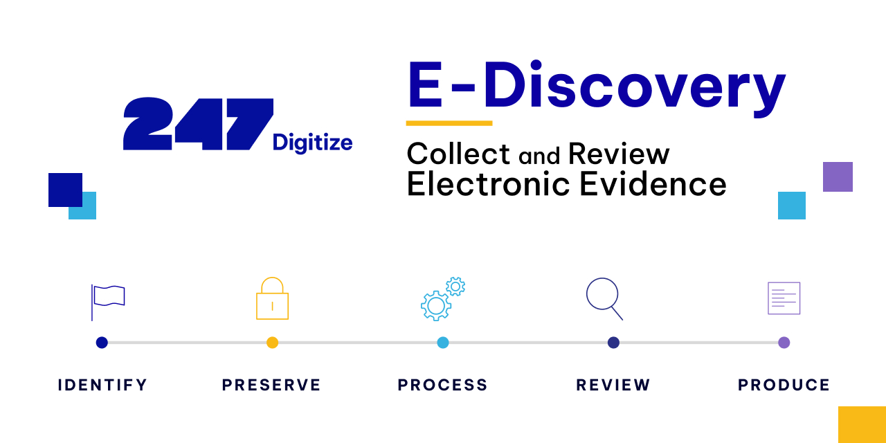 E-discovery in the Digital Age: How to Collect and Review Electronic ...